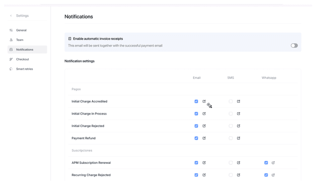 Notifications - Rebill Docs