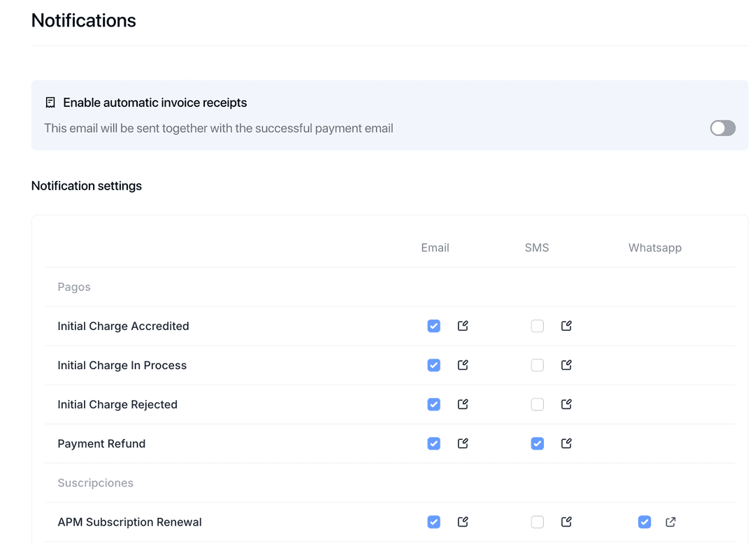 Notifications - Rebill Docs