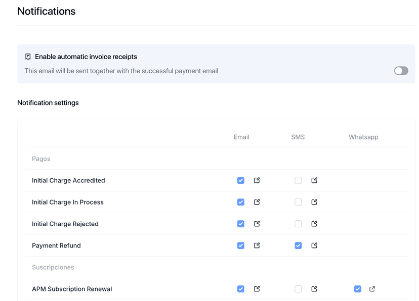 Notifications - Rebill Docs